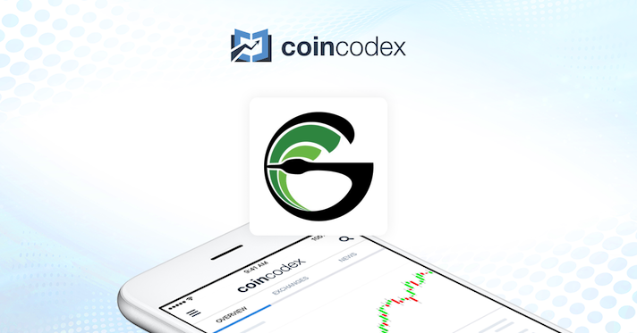 Goosehead Insurance Stock Price Today, GSHD Stock Price Chart | CoinCodex